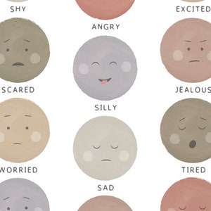 Neutral Feelings Poster, Feelings Chart, School Counselor Poster ...