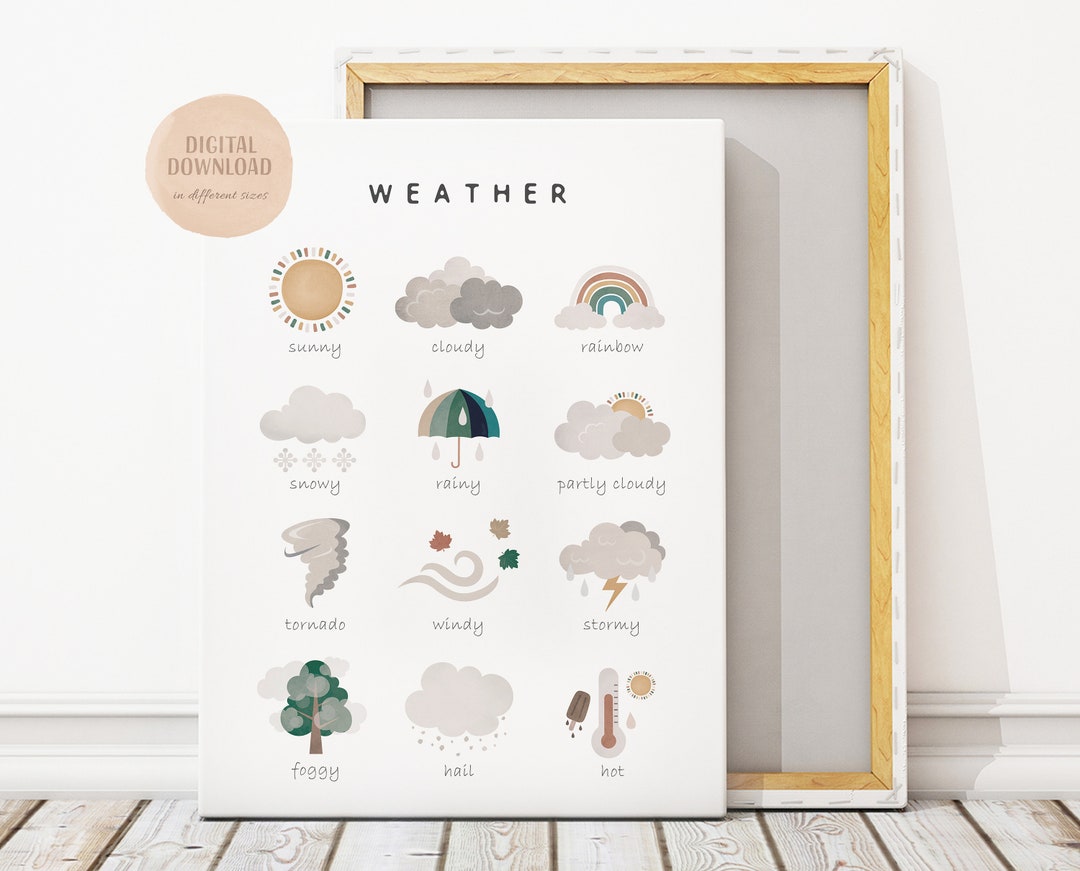 Weather Print, Kids Weather Poster, Kids Wall Decor, Educational Print ...