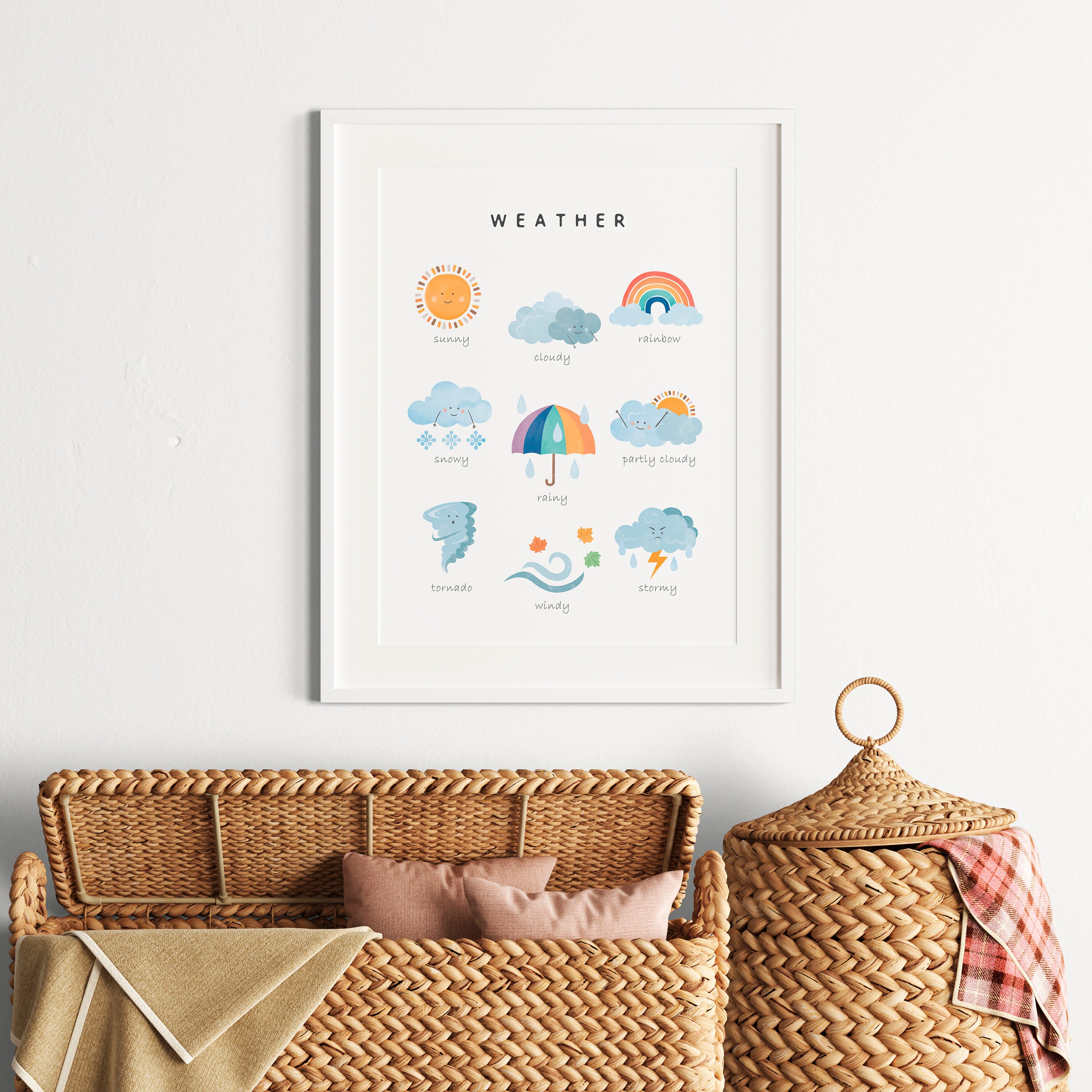 Weather Poster Weather Chart Kids Wall Decor Educational - Etsy UK