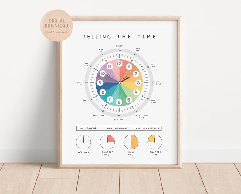 Telling the Time Poster Time Printables Rainbow Playroom - Etsy