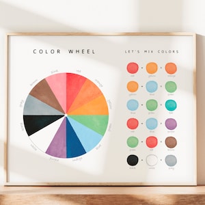 Color Wheel Poster, Mixing Colors, Nursery Wall Art, Educational Poster ...