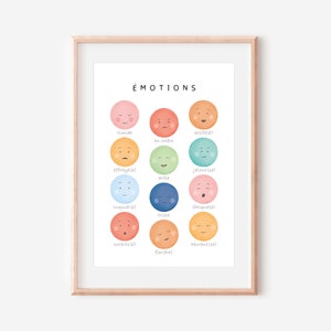 French Educational Poster, French Classroom Printables, Shapes Poster ...