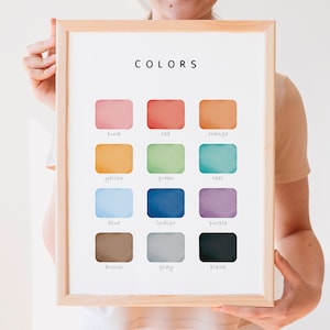 Set of 6 Educational Posters, Homeschool, Alphabet and Numbers ...