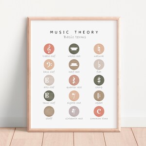 Music Theory Poster, Educational Poster, Music Symbols, Homeschool ...