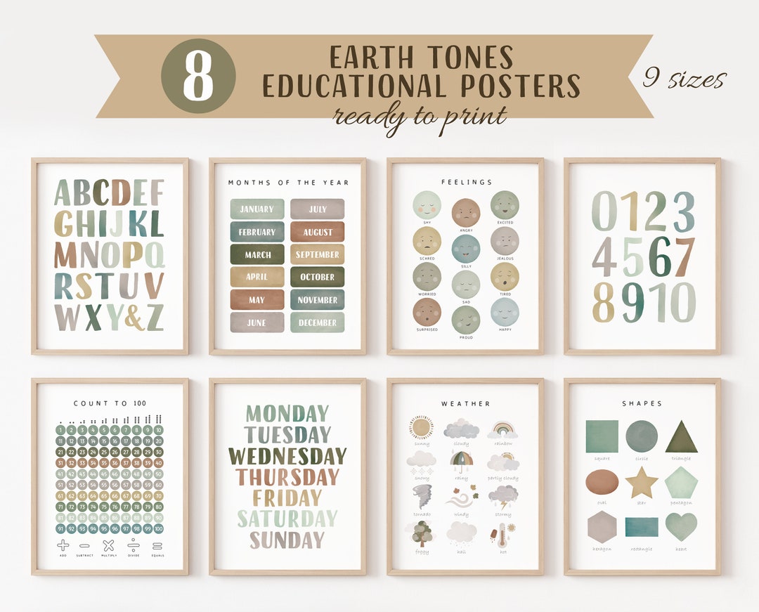 Set of Educational Posters, 8 Homeschool Prints, Montessori Classroom ...