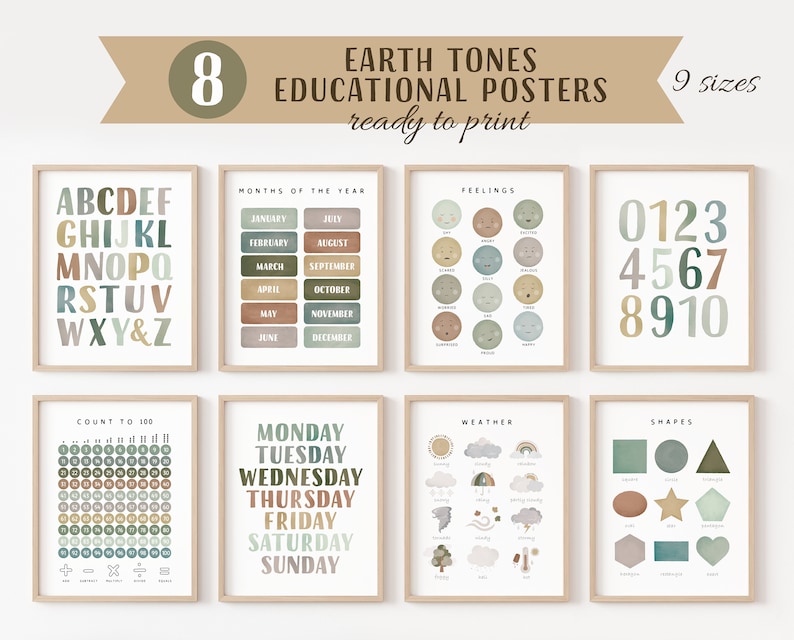 Set of Educational Posters 8 Homeschool Prints Montessori - Etsy