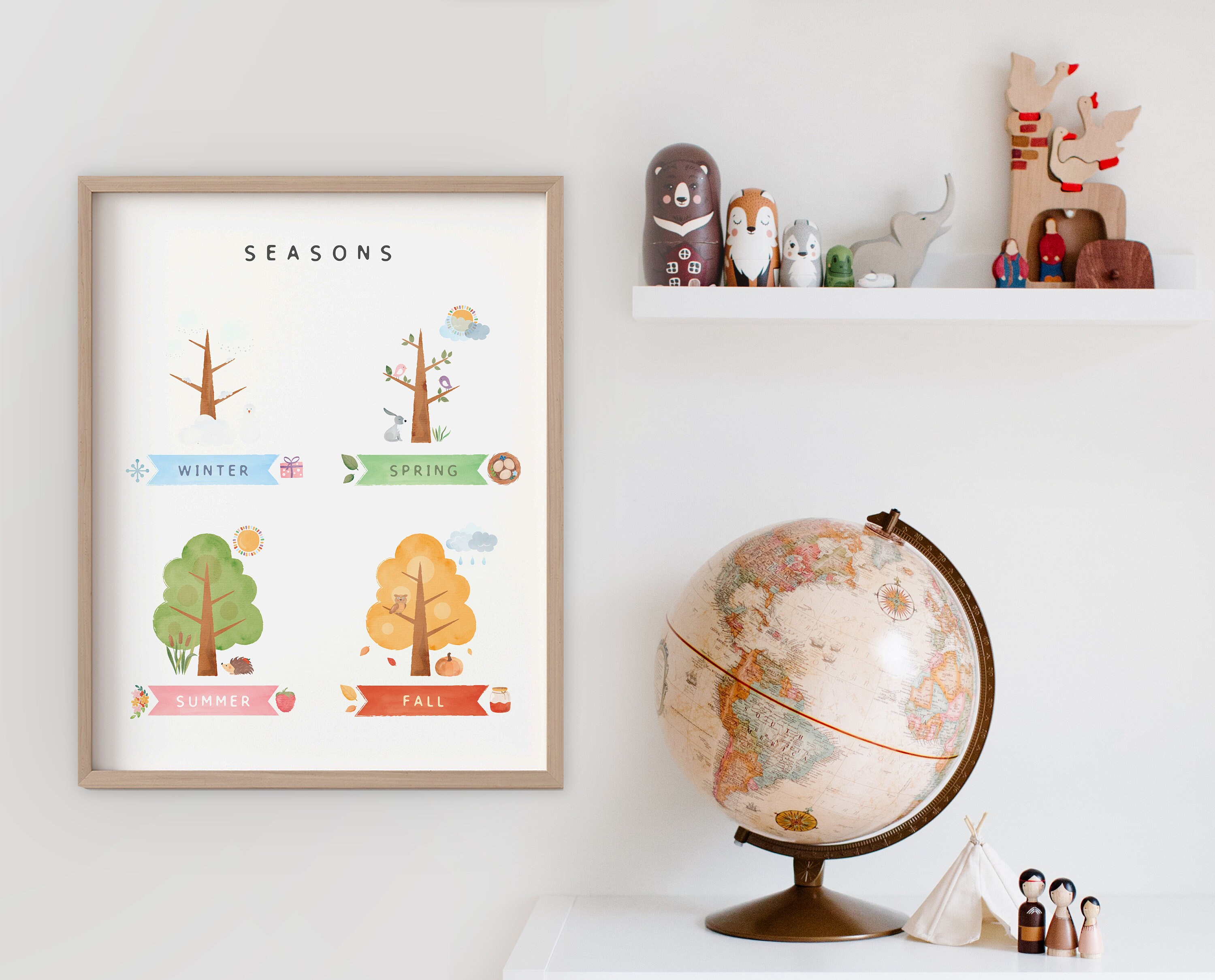 Seasons Poster, Seasons Chart, Kids Wall Decor, Educational Print ...