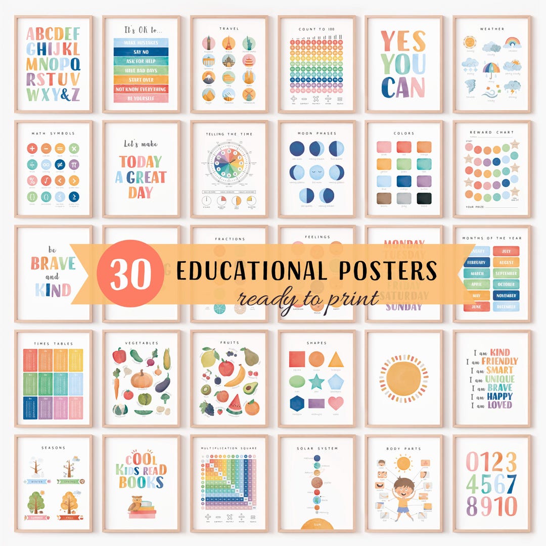 Set of 30 Educational Posters, Montessori Classroom Decor Bundle ...