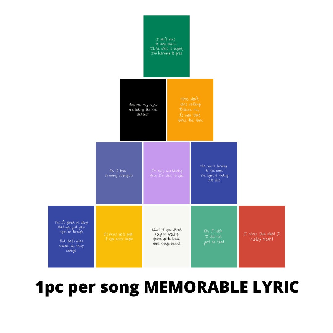 CUSTOM Music Album Themed Wall Collage Kit [includes Song Titles ...