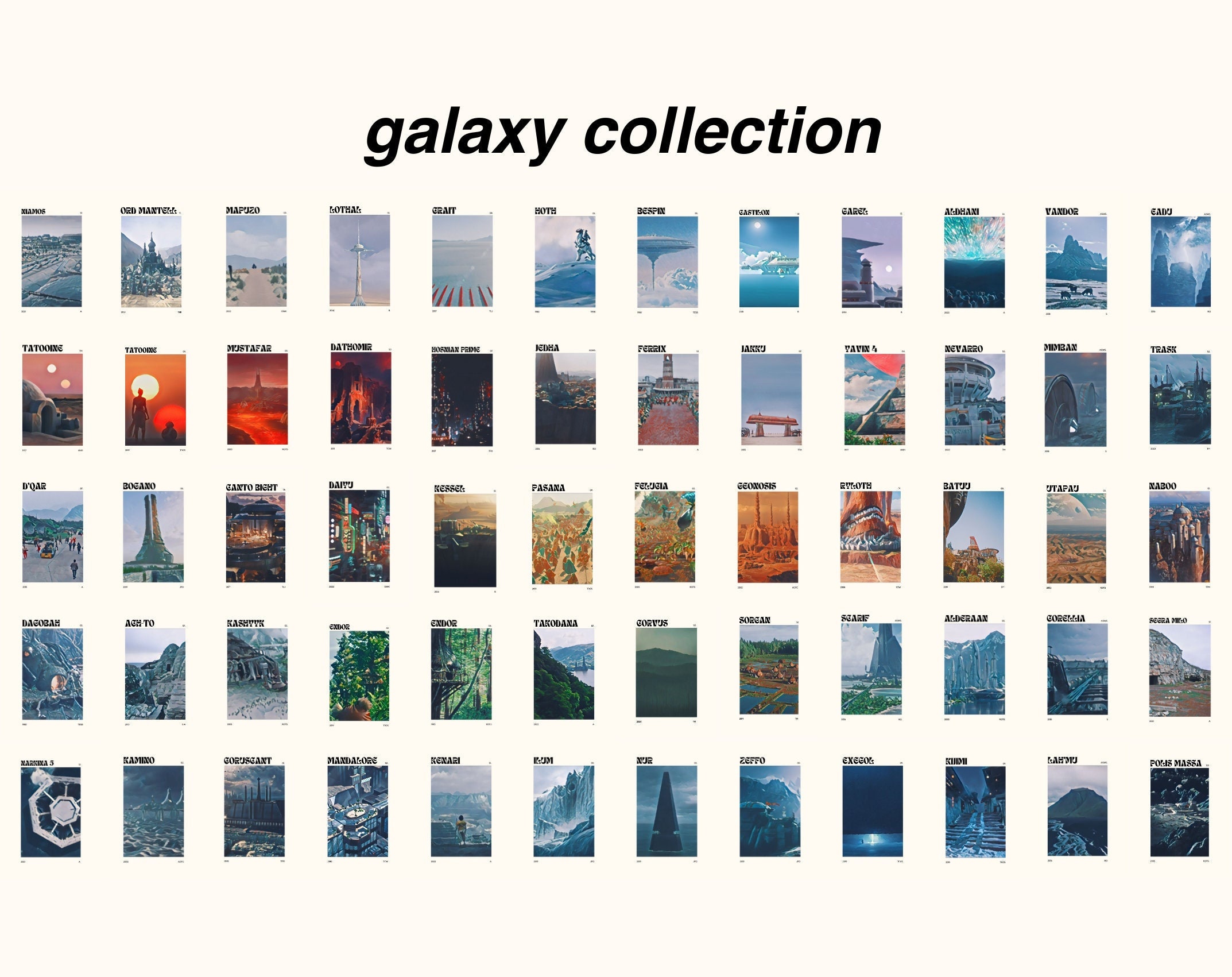 DIGITAL Star Wars Planets Poster Collection (60 Pcs) - Etsy