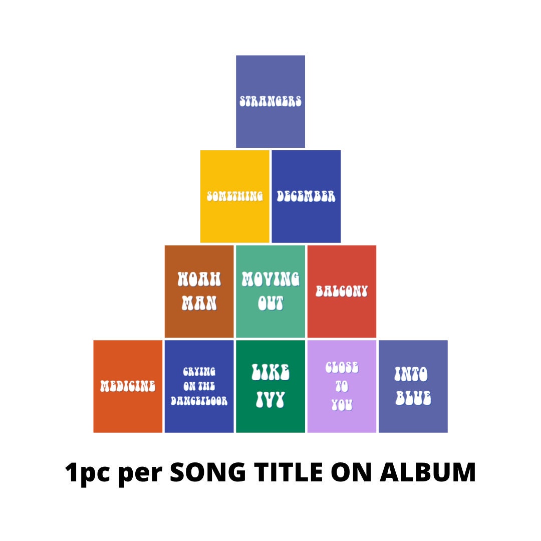 CUSTOM Music Album Themed Wall Collage Kit [includes Song Titles ...