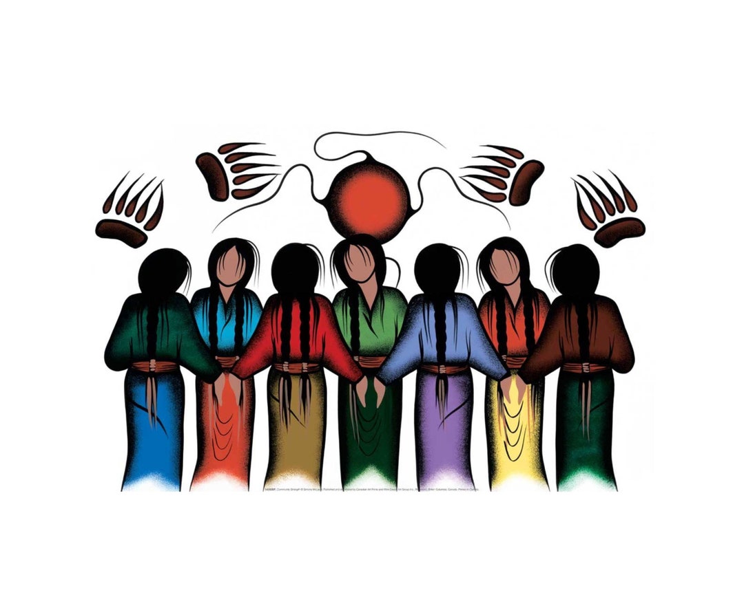 Community Strength by Simone Mcleod , Indigenous Art Print, First ...