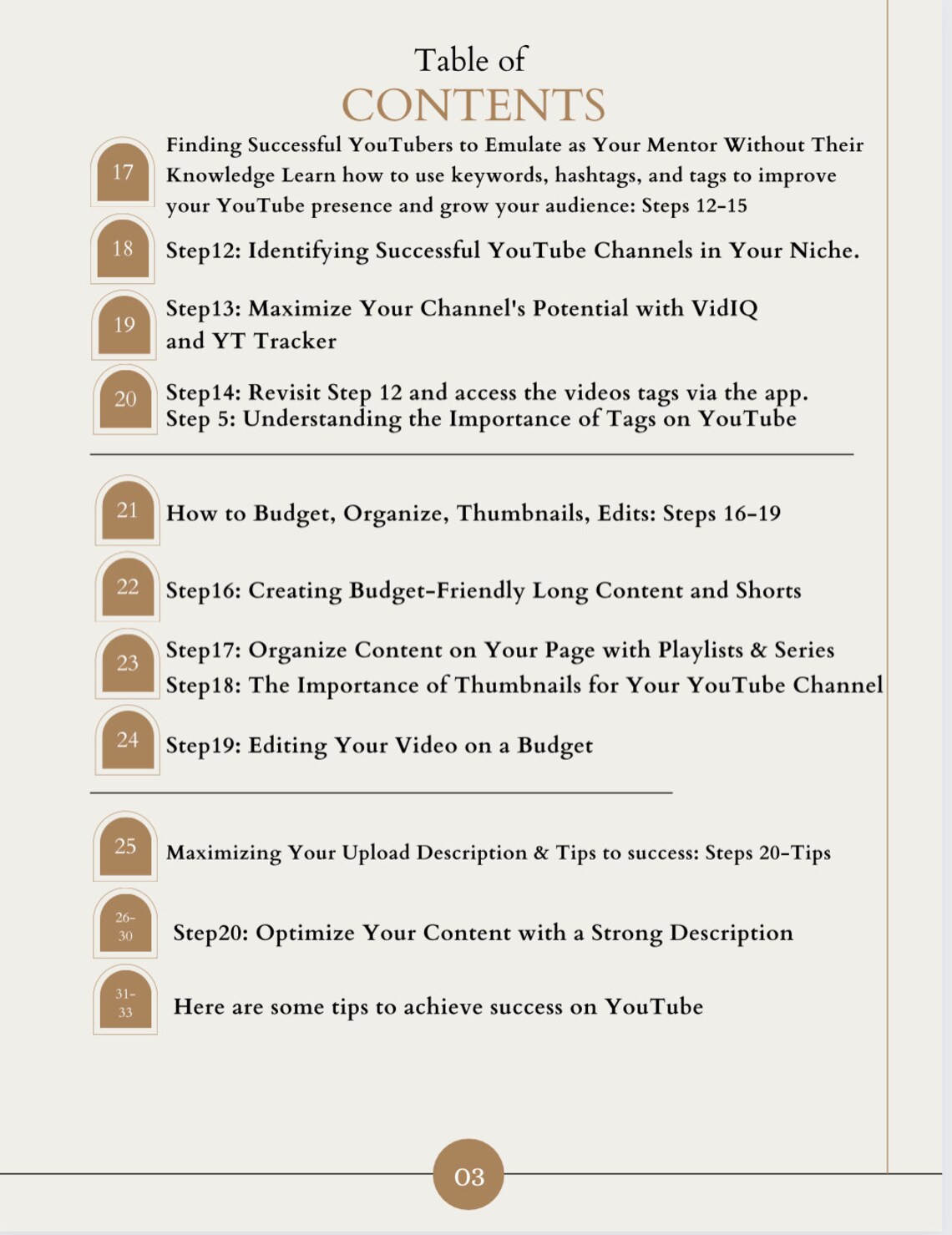How to Start and Monetize Youtube Ebook With Step by Step Printable ...