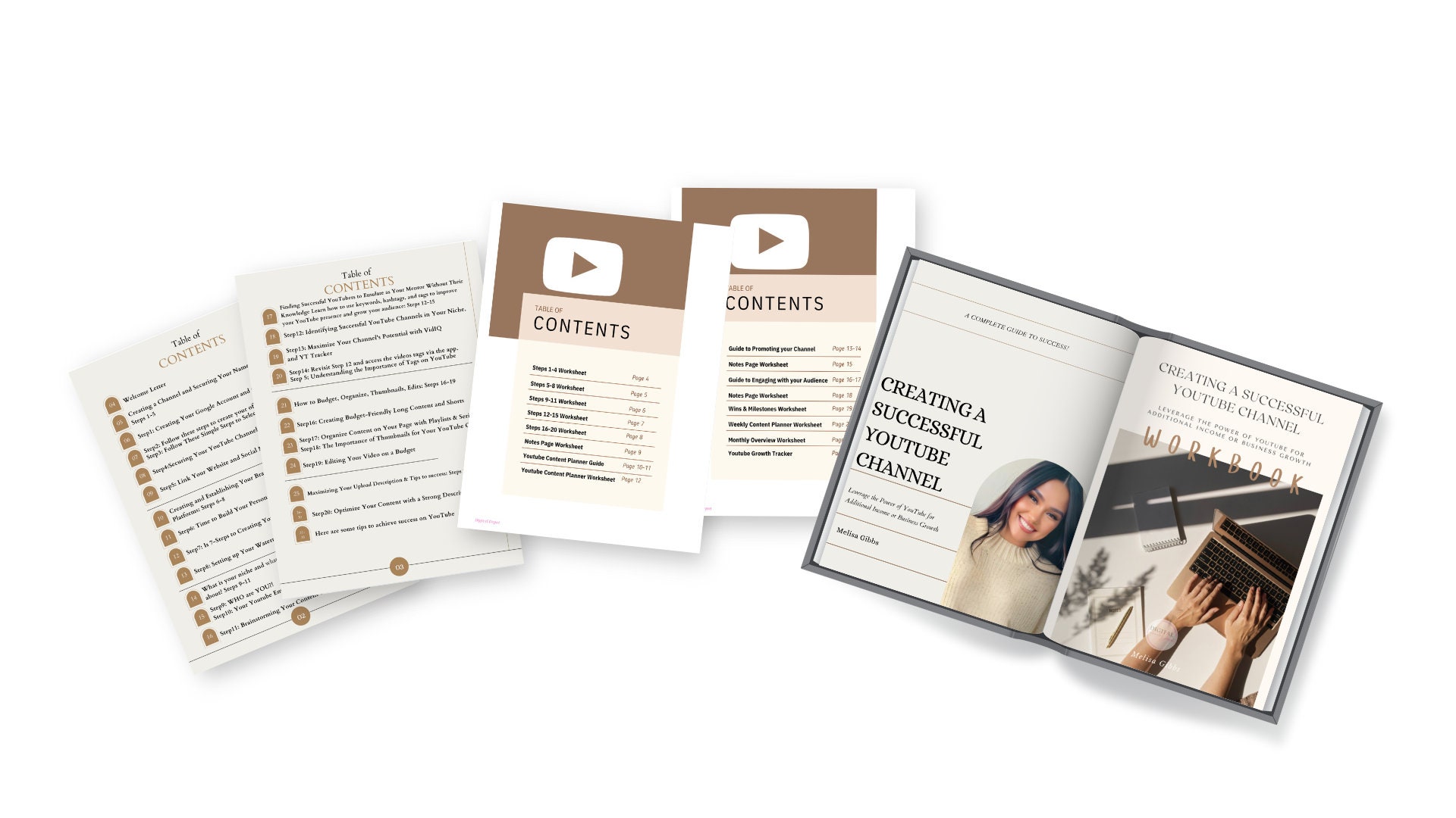 How to Start and Monetize Youtube Ebook With Step by Step Printable ...