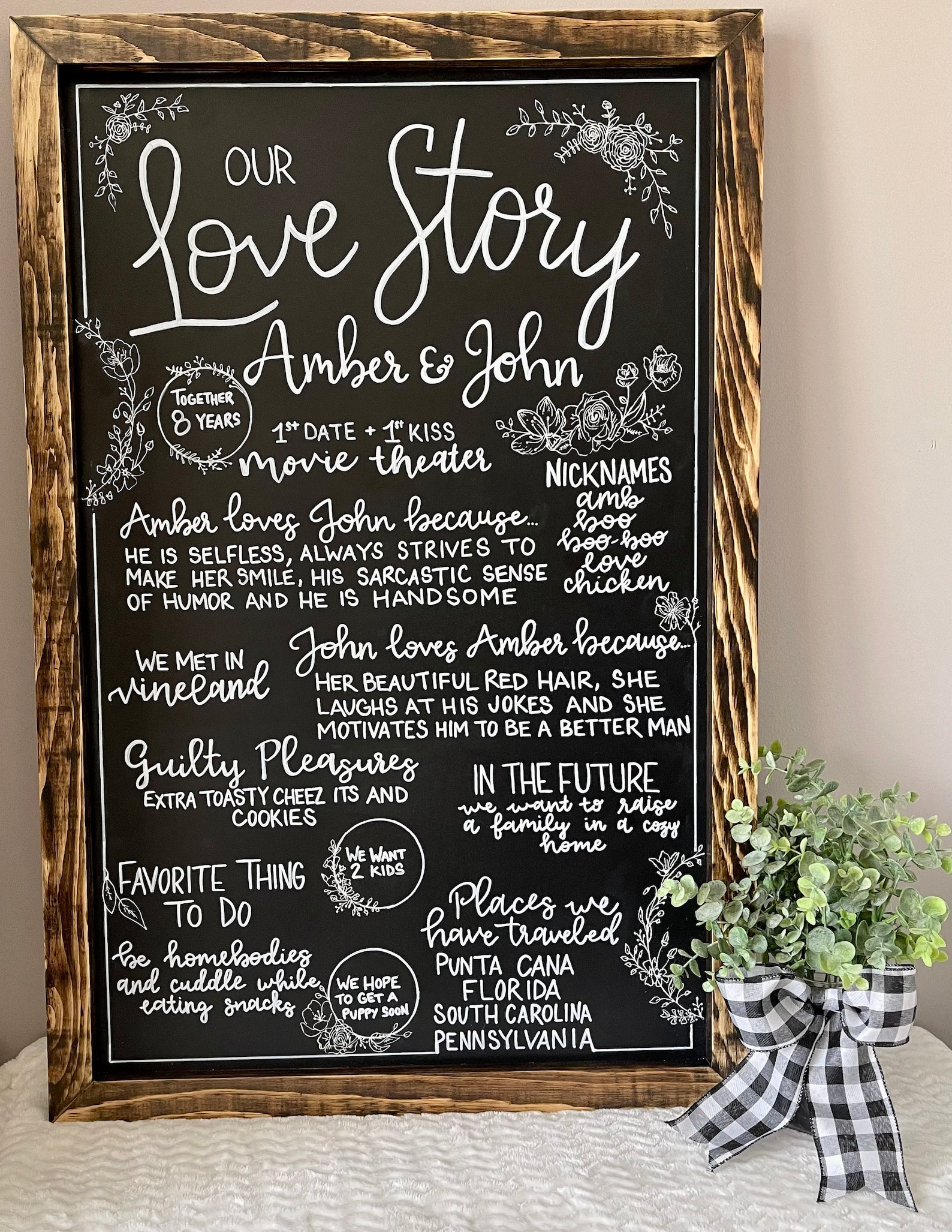 Custom Chalkboard Sign - Etsy