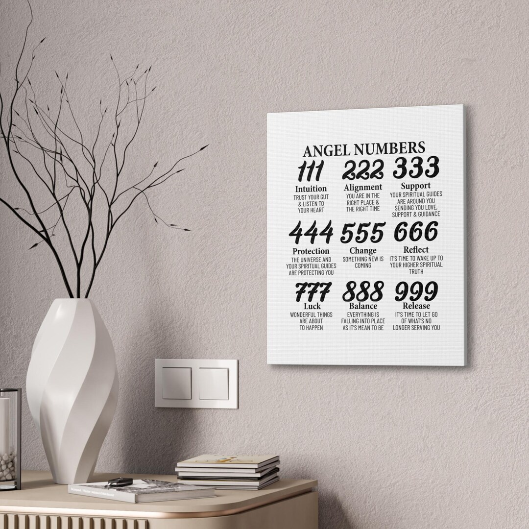 Wall Art Decor, Angel Numbers Inspirational Quote Wall Art, Spiritual ...