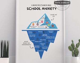 Anxiety Iceberg - Etsy