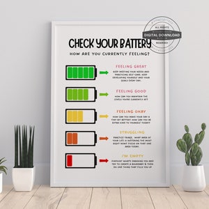 Check Our Battery Feelings and Emotions CBT DBT School Counseling ...