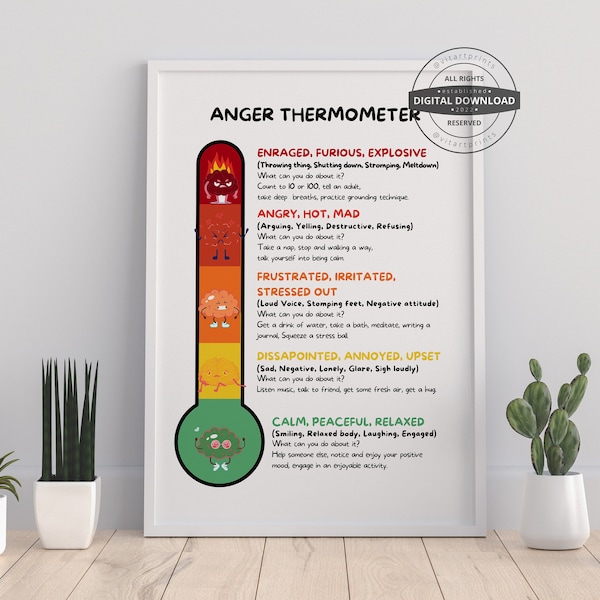 Feelings Thermometer - Etsy