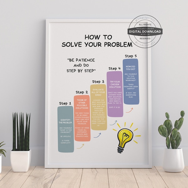 Problem Solving School Posters - Etsy