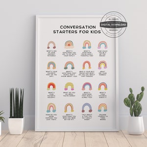 Conversation Starter Cards Deck Therapy Tools Mindfulness Cards ...