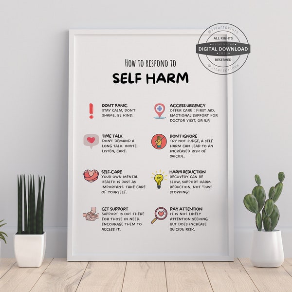 Self Harm Art - Etsy