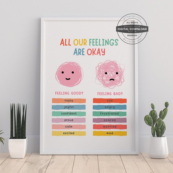 Counseling Posters - Etsy