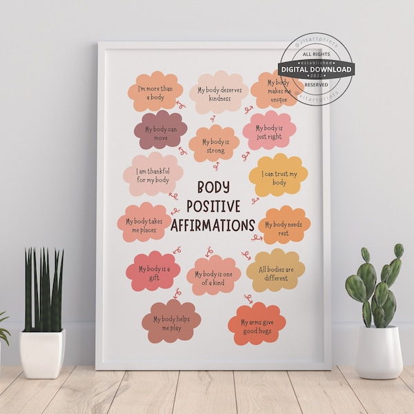 Positive Posters - Etsy