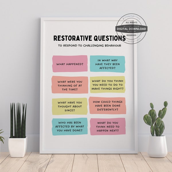 Restorative Practices Poster - Etsy