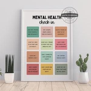 Feelings Check-in Poster, Mental Health Art (digital Download) - Etsy