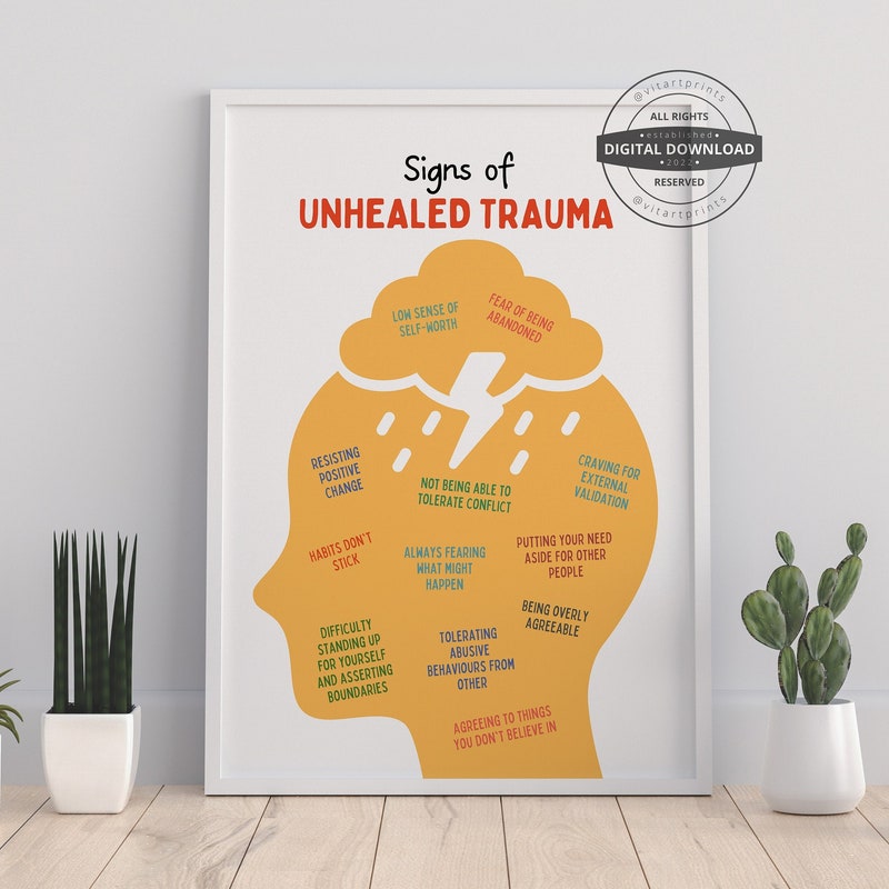 Counseling - Etsy