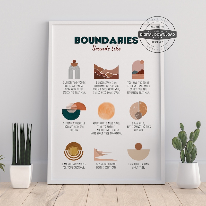 Boundaries Poster - Etsy UK