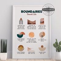 Boundaries Poster, Boundaries Sound Like Print, Boundary Statements ...