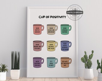 STOP Mental Health, Therapy Office Decor, School Counselor, Feeling ...