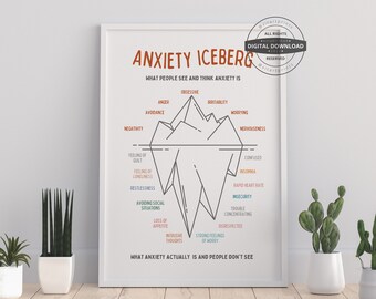 Anxiety Iceberg - Etsy