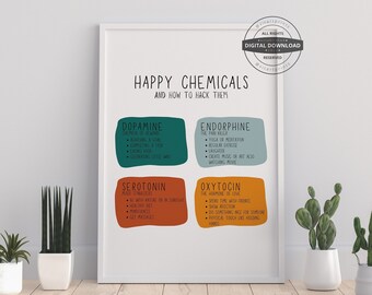 Therapy Office Decor | Etsy