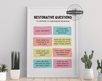 Grounding Technique Therapy Office Decor School Counselor - Etsy