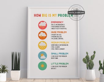 How Big is My Problem Poster, Size of the Problem, Anxiety Relief, Calm ...