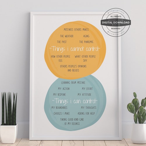 Mental Health Matters Printable Wall Art Therapy | Etsy