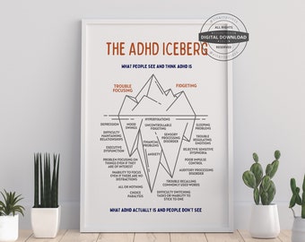 Adhd Iceberg - Etsy