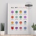 Body Positive Affirmations Office Decor Therapy Office Decor School ...
