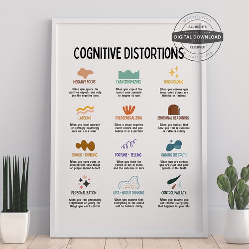 Cognitive Behavioral Therapy CBT Poster Office Decor Counselor - Etsy