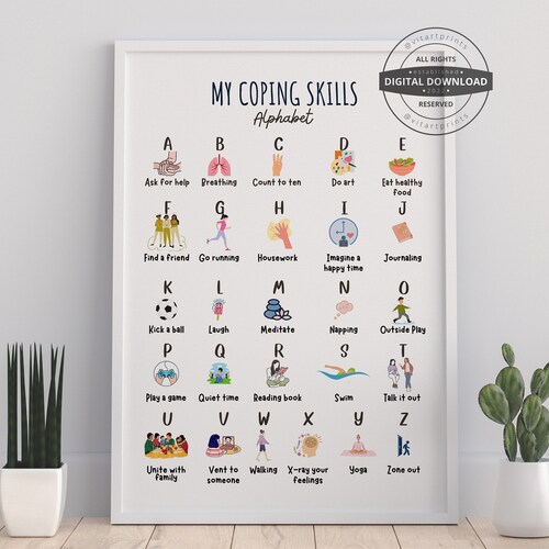 GROWTH MINDSET Mental Health Poster: Therapy Office Decor - Etsy