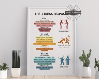 Things to Remember Therapy Office Decor School Counselor CBT DBT ...