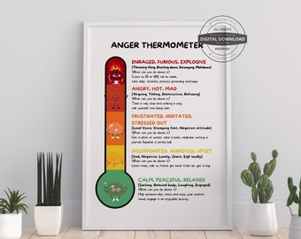 Mood Meter Digital Poster Print, Feelings Thermometer, Zones of ...