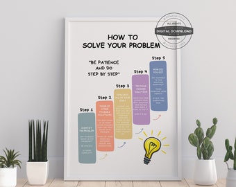 How Big is My Problem Poster, Size of the Problem, Anxiety Relief, Calm ...