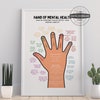 Mental Health Check in Therapy Office Decor School Counselor CBT DBT ...