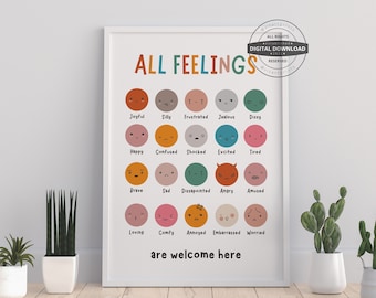 Feelings Poster Emotions Poster All Feelings Are Welcome - Etsy