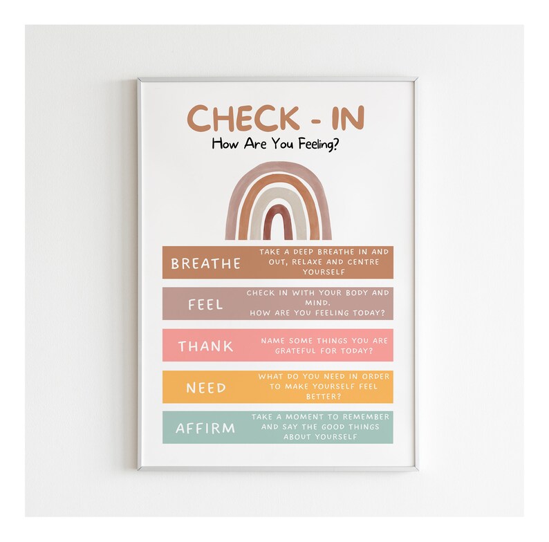 Feelings Check in Poster Emotional Regulation Mental Health Self Care ...