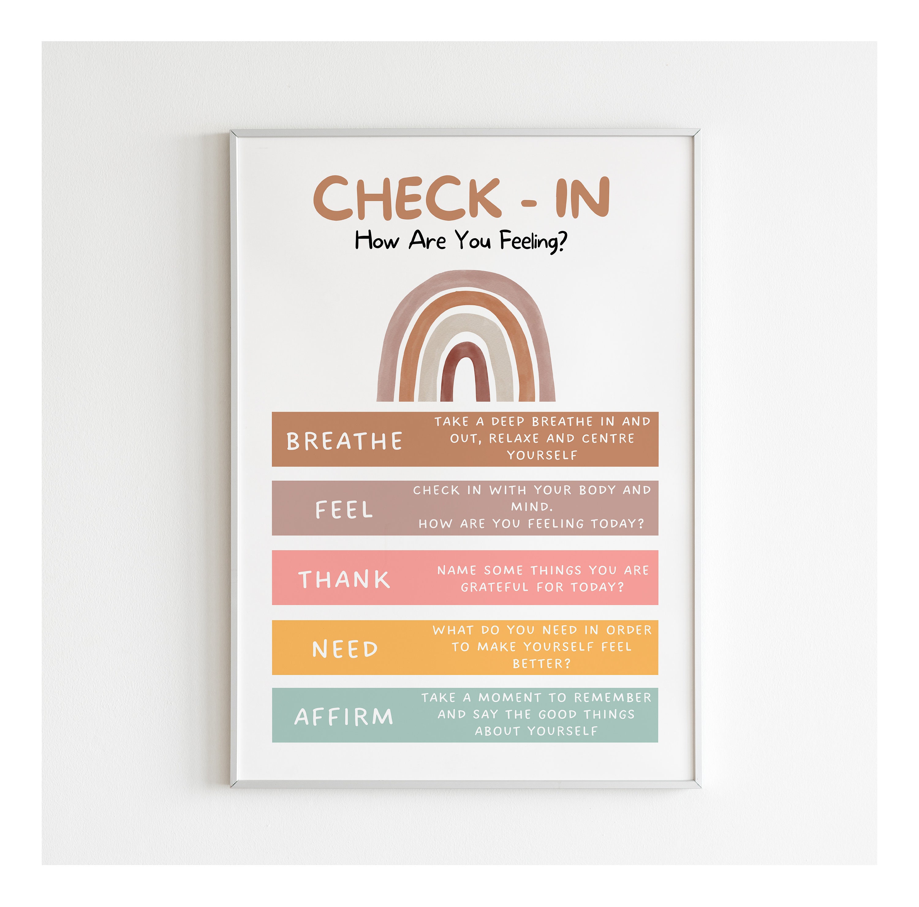 Feelings Check in Poster Emotional Regulation Mental Health Self Care ...